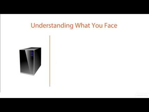 07 01 Overview of Threats and Attack Vectors