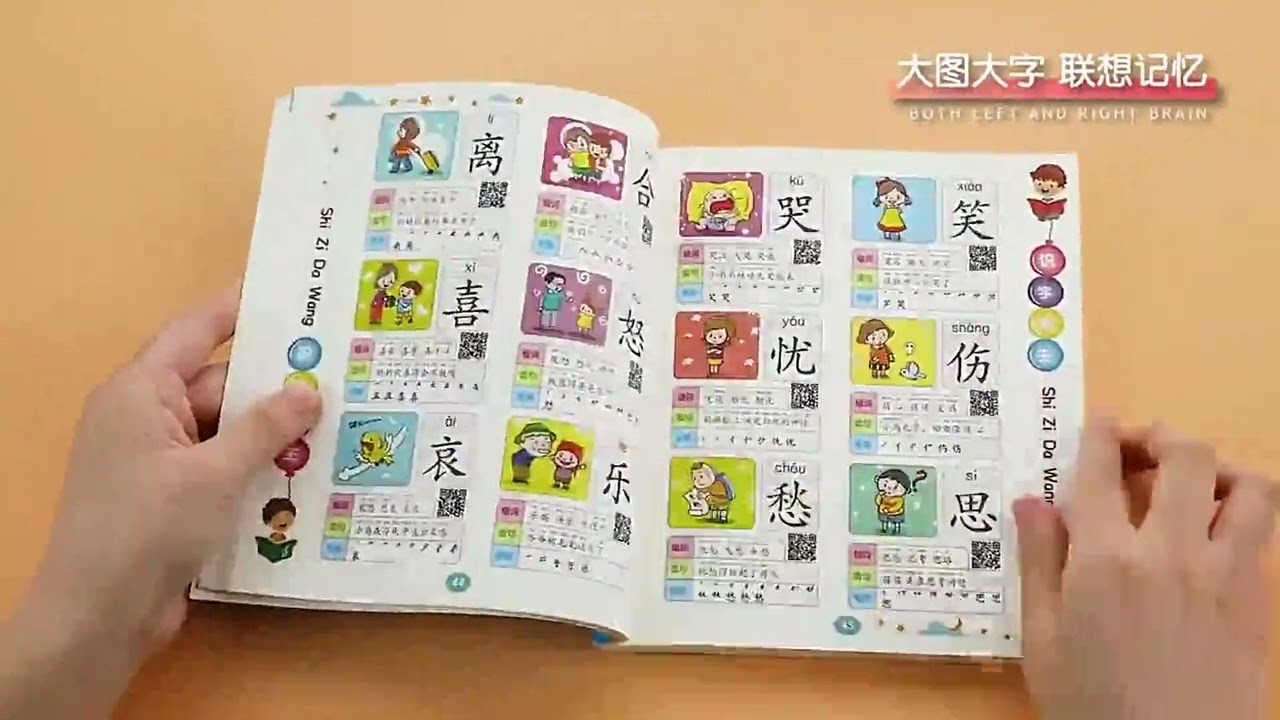 1 Books 1400 Words Chinese Books Learn Chinese First Grade Teaching Material Chinese Cha AliExpress