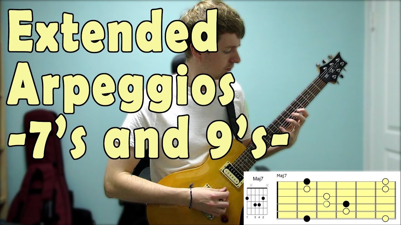 Using 7 and 9 Extended Arpeggios For Math Rock