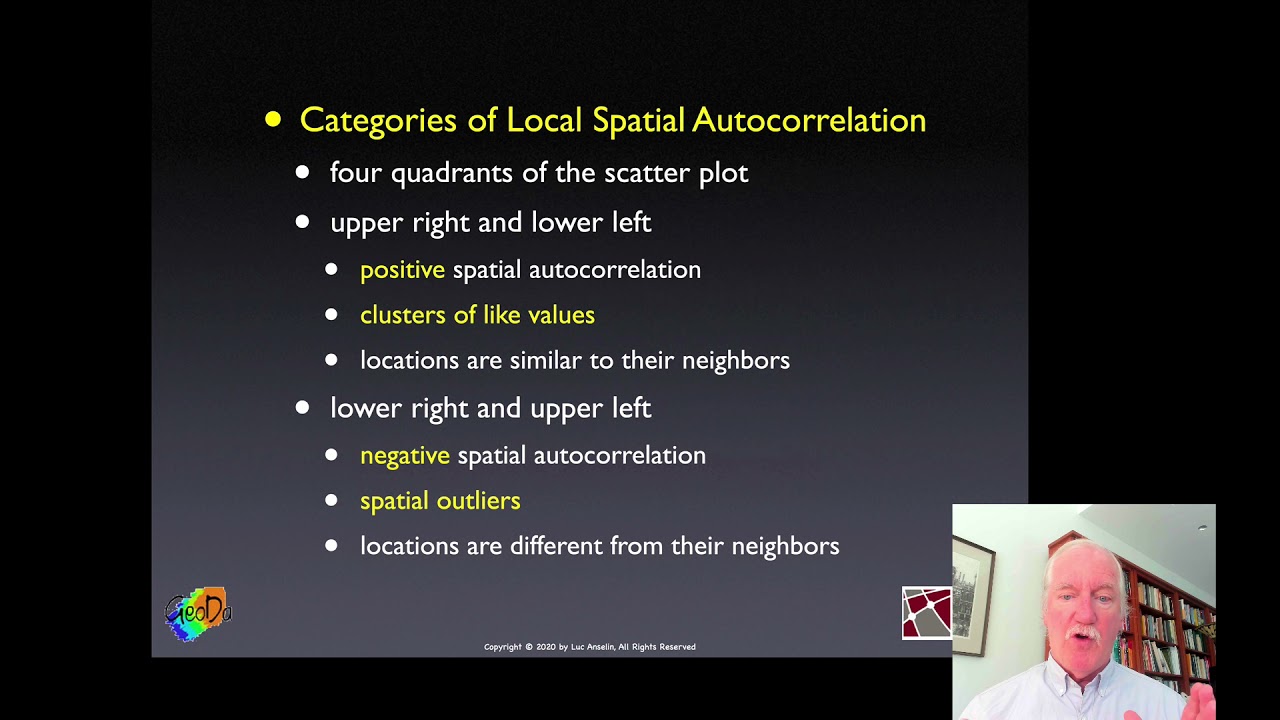 Understanding Global Spatial Autocorrelation Visualization Techniques And Insights Galaxy Ai