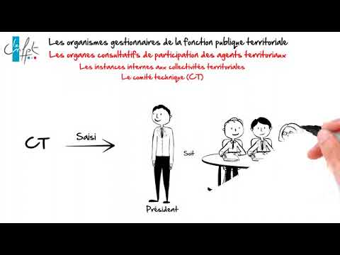 Les organismes gestionnaires de la fonction publique territoriale