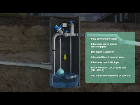 Video Vacuflow® Technical Explainer