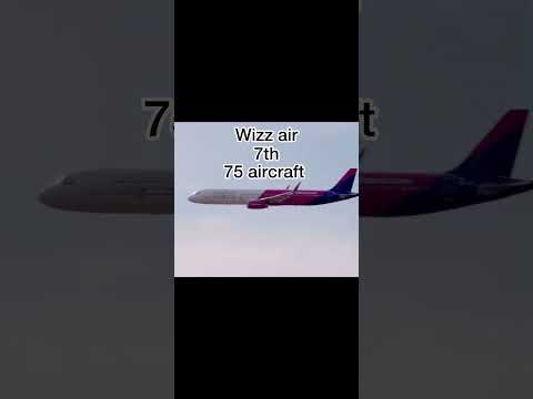 Airlines that ordered most aircraft in 2024