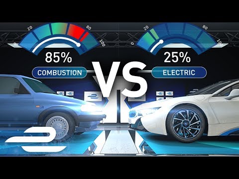 How Are Formula E's Electric Cars Fuelled? Julius Baer: Electrified Visions Episode 5