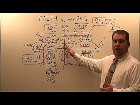 Faith vs Works for Salvation