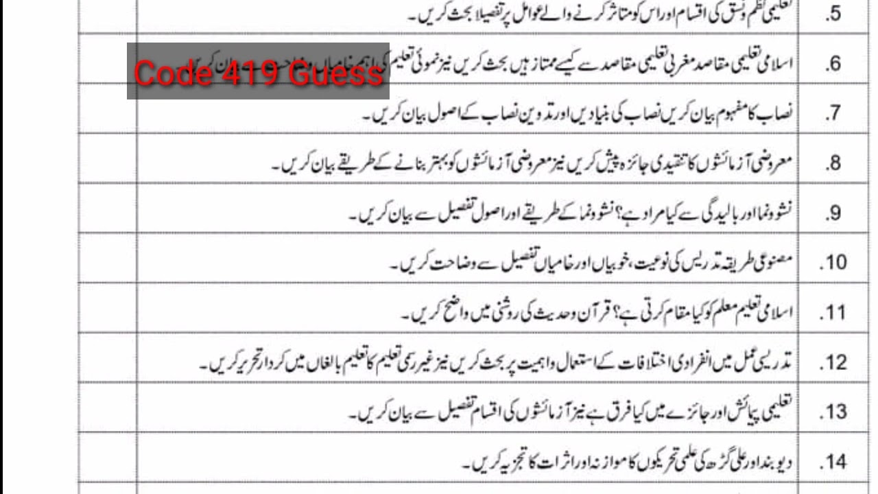 419 Education Guess paper BA Aiou | course code 419 Ilm ul taleem important question for exams Aiou