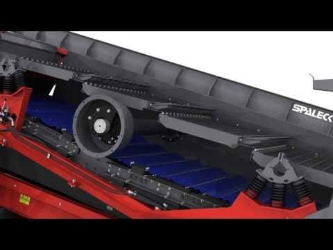 Terex Finlay 883+ Spaleck Screener 3d Animation Overview