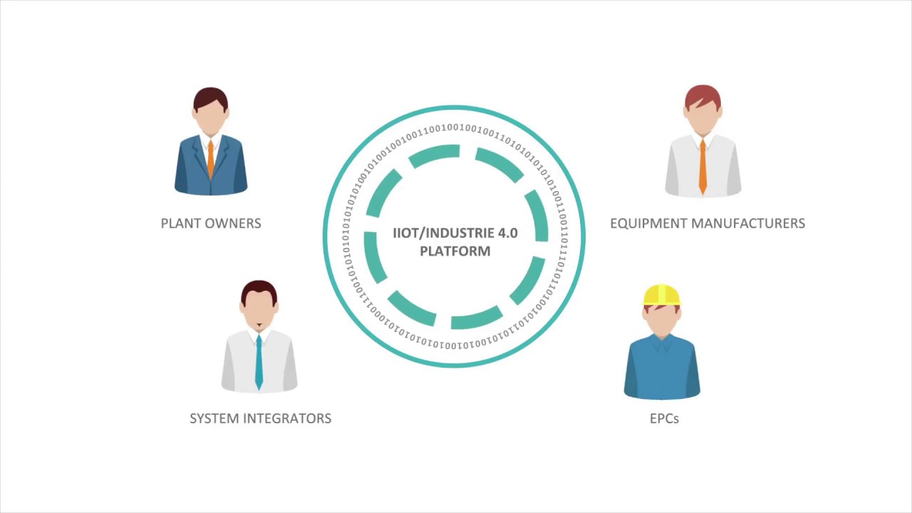 Utthunga Explainer Video