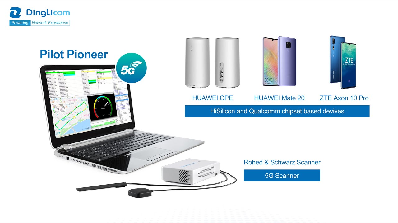 Pilot Pioneer | Laptop-based Drive Test Tool for Wireless Network Measurement