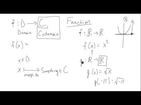 The Definition of a Function
