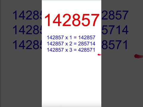 The most UNIQUE number in math