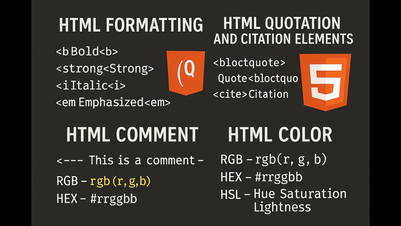 HTML Lesson5: HTML formatting, Quotation- Citation elements, HTML Comment, HTML Color