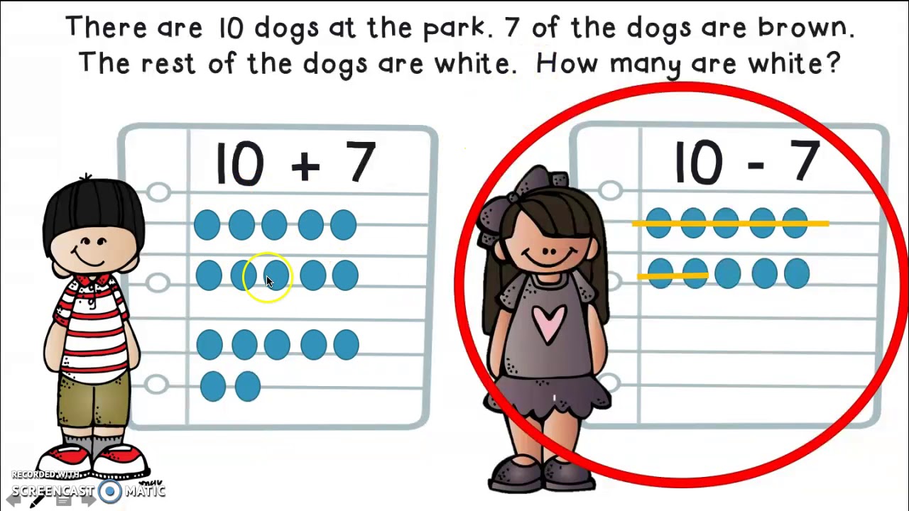 Let's Try That Again!: Error Analysis