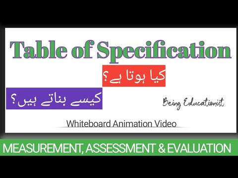 Table of Specification in Urdu / Hindi