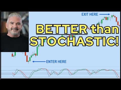 The Basics of Stochastics Oscillator Trading Explained Simply