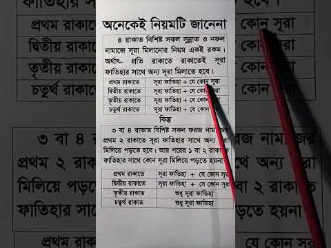 namaze surah milanor niom #shorts