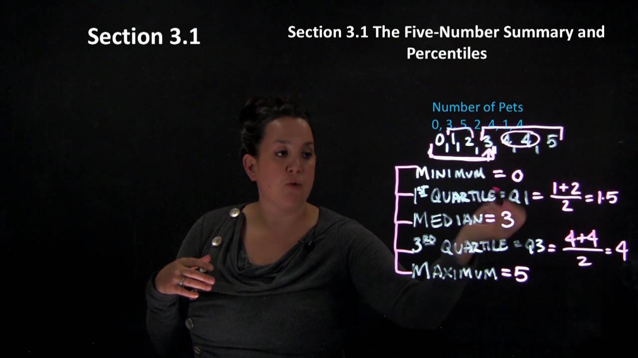 Descriptive Statistics of One Quantitative Variable