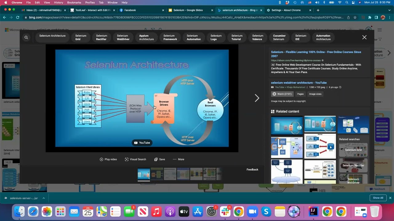 Quick Review Selenium -#programmers #github #coding #nodejs #reactjs #codinglife #html #coder
