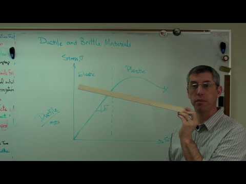 Ductile and Brittle.MP4