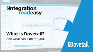 Dovetail | Integration Made Easy Software - 2022 Reviews, Pricing & Demo