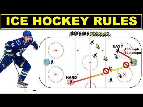 Hockey Rules for Beginner | Rules of Hockey | Hockey Explained
