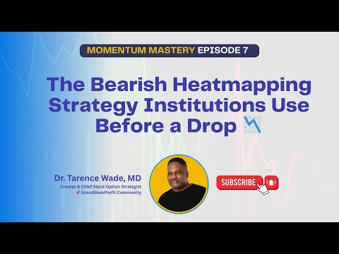 Trade the Drop: Bearish Heatmapping Strategy with Institutions