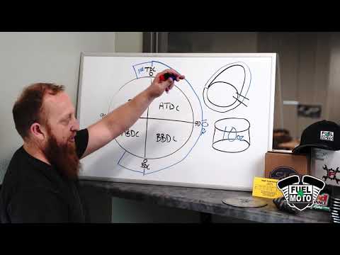 Motorcycle Cam Basics: How Camshafts Work