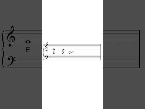 Middle C from Treble Clef