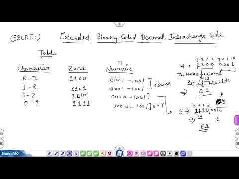 EBCDIC CODE