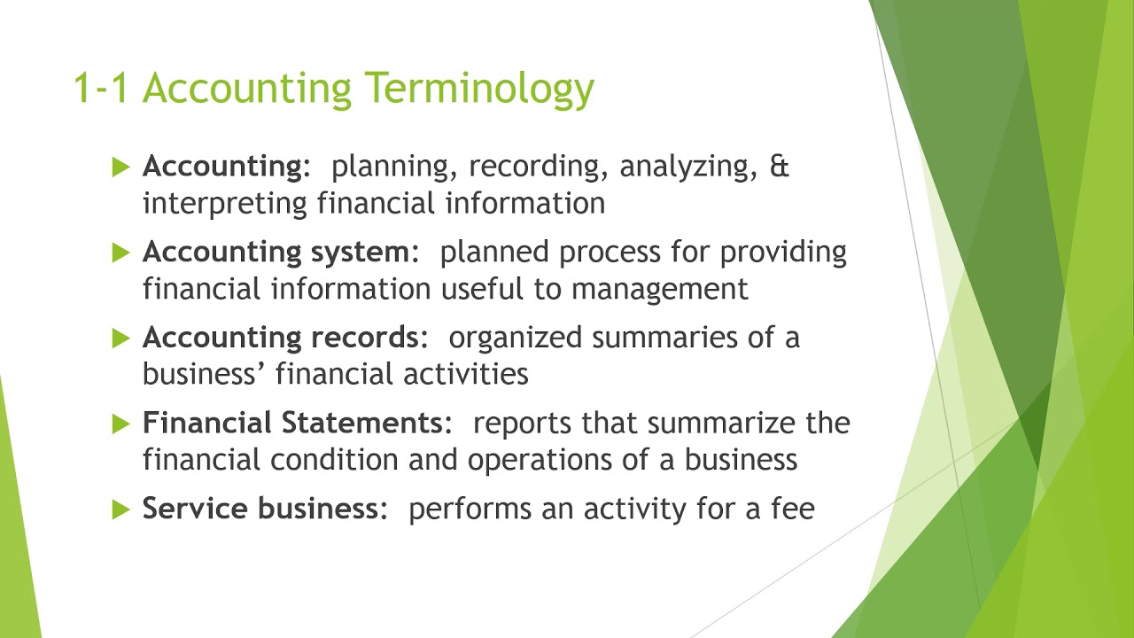 A1 Chapter 1 Class Presentation Part 1