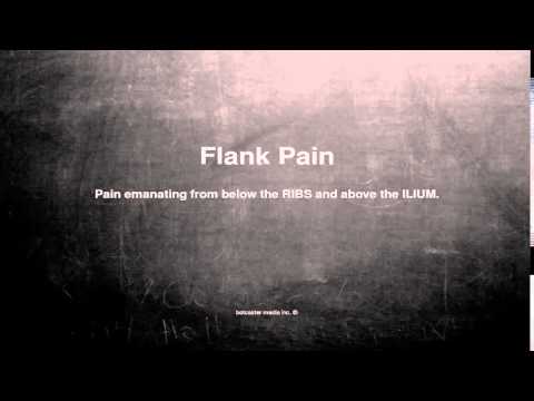 Medical vocabulary: What does Flank Pain mean