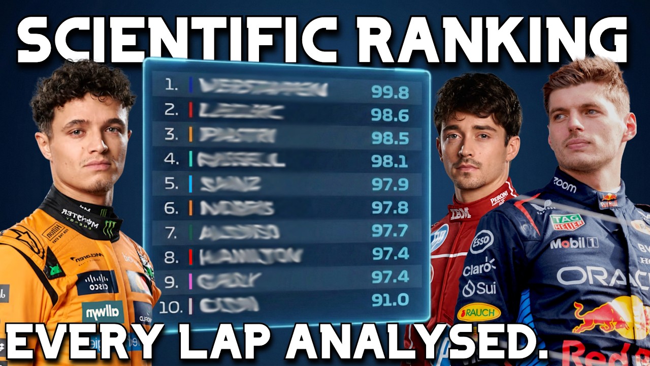 I Analysed EVERY Lap of F1 in 2025 | Who Ranks Where?
