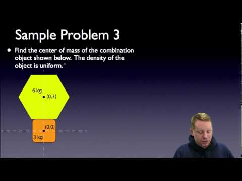 AP Physics 1 - Center of Mass