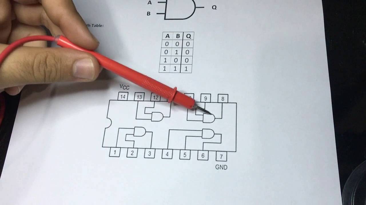 Logic Gates - AND Gate