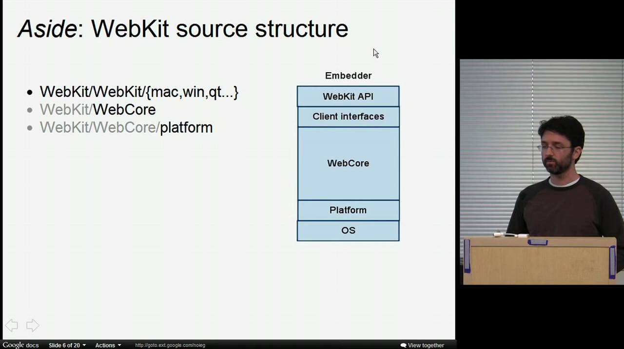 The Chromium WebKit API