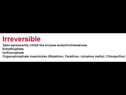 Cholinesterase Inhibitor Poisoning - Mnemonics: DUMBBELSS