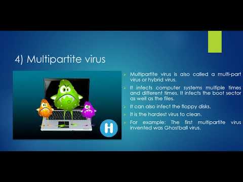 PowerPoint Presentation on Virus - Swapneel Ghosh