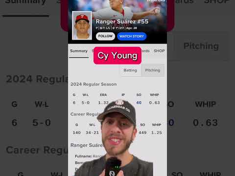 MLB awards after 1 month of 2024 NL edition pt 1