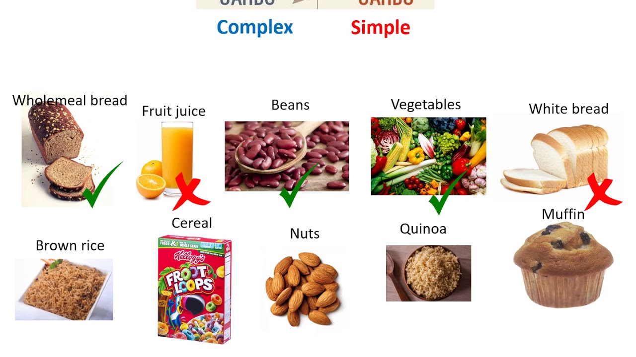 Vitamins and minerals narrated ppt