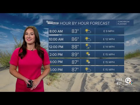 WPTV First Alert Weather Forecast for Night of Sunday, June 22, 2025