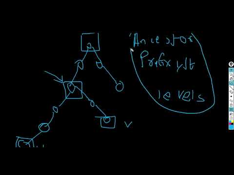 3585 Find Weighted Median Node in Tree | Weekly Contest 454 | Leetcode