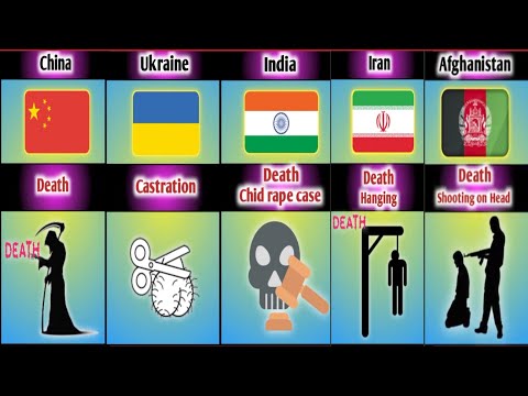 Rape Punishment From Different Countries | The World