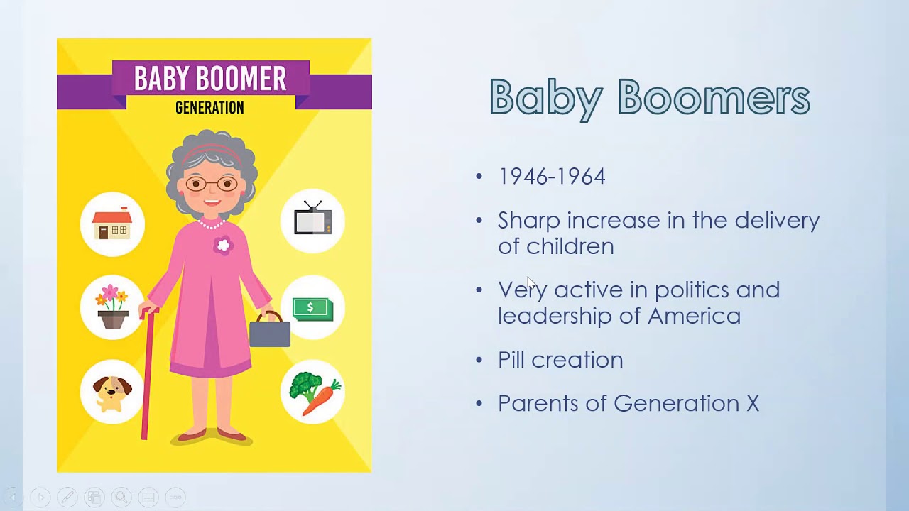 Generational Differences Presentation