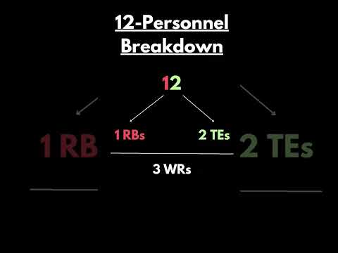 What does 12-personnel even mean? #nfl
