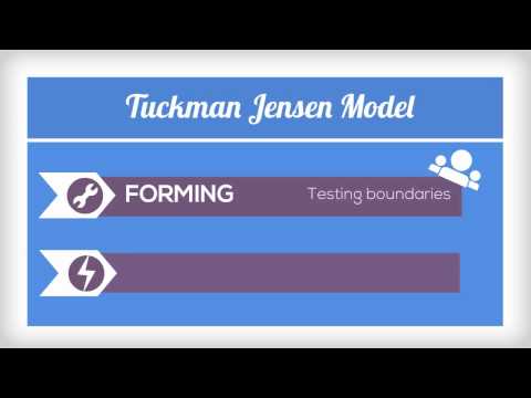 Team Building Model Training