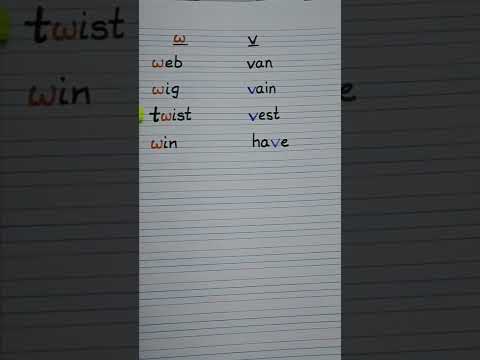 correct pronunciation of w and v/sounds of w and v #shorts #levelupphonics