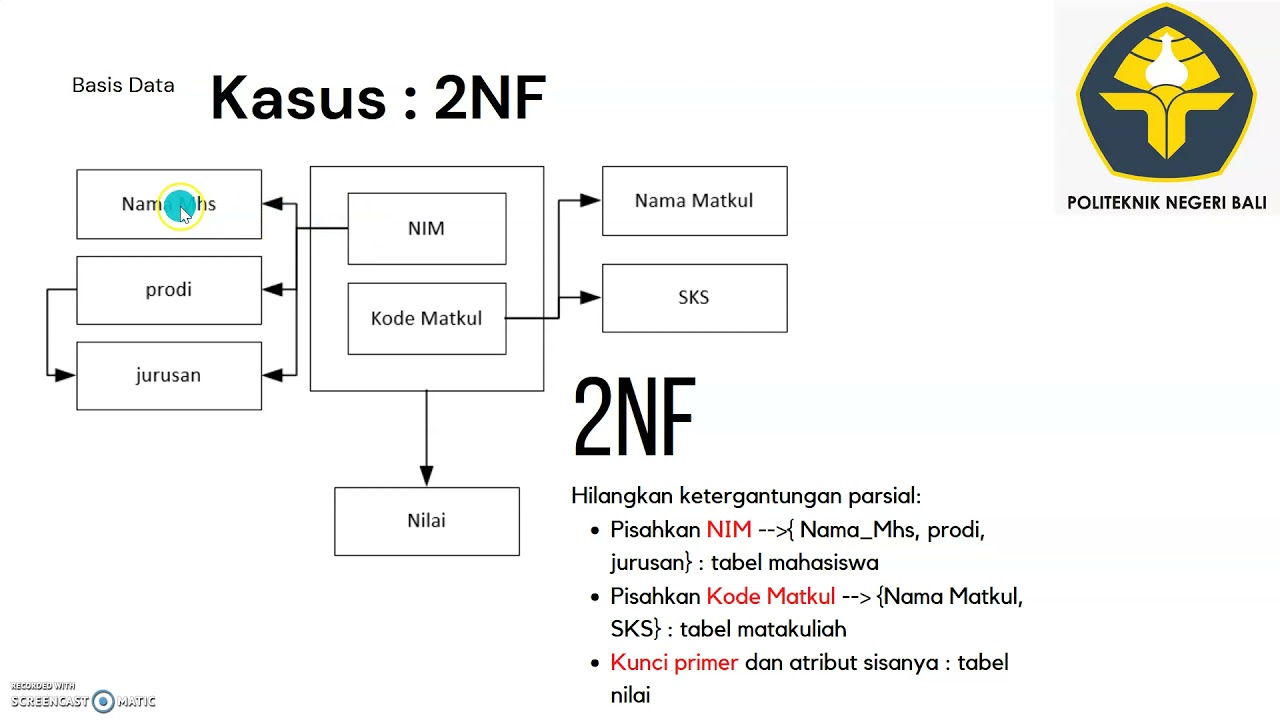 Database Normalization 1NF, 2NF, 3NF and Simple Case Examples