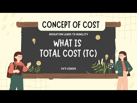 II What is Total Cost ll Class 11 II Lecture 69