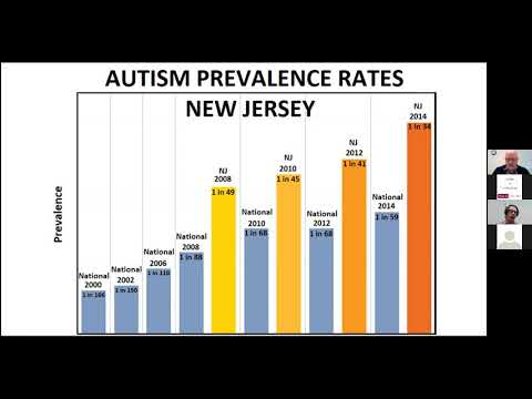 C&CS Academic Libraries and Autism Spectrum Disorder available for ...