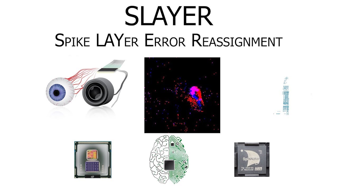 SLAYER: Spike LAYer Error Reassignment | Backpropagation for Spiking Neural Networks | NeurIPS 2018
